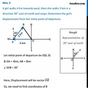 Misc 3 - A girl walks 4 km west, then 3 km 30 east of north