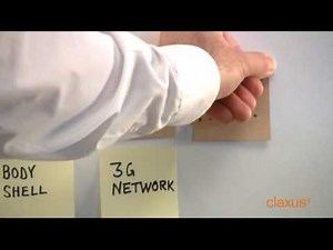 Project Planning with Sticky Notes