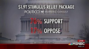 Why the Covid stimulus vote means Biden can no longer blame Trump for the economy