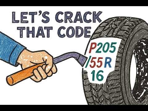 Tire Numbers Explained