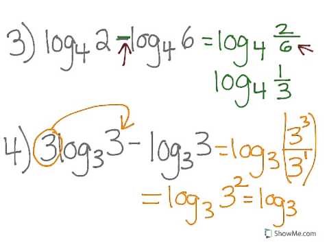Writing as a Single Log