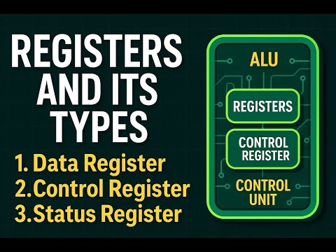 Registers and it's types || Data registers | Control Registers | Status Registers