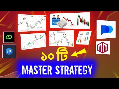 Top 10 Binary Options Trading Strategies for Maximum Profit & Income (A To Z)