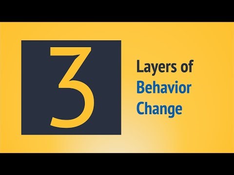The 3 Layers of Behavior Change: Transforming Identity, Process, and Outcomes
