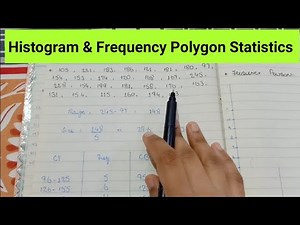 Construct a frequency polygon for the following data ! Histogram and frequency polygon