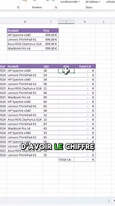 Voici une astuce Excel sur la recherche X que tu dois absolument connaître. Alors dans cette vidéo, cet expert nous donne des astuces d'utilisation professionnelle de Microsoft Excel. Je précise que je ne suis pas l'auteur de la vidéo donc je n'ai pas de droit d'auteur sur la vidéo. #Excel #Formation #imsagabon #cameroun #USA #DonaldTrump | 퐒퐭퐞퐯퐞 퐀퐫퐧퐨퐥퐝 퐓퐂퐇퐄퐌퐎퐖퐎 | Facebook