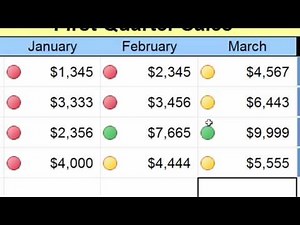 Excel Essentials Level 2 -- Conditional Formatting