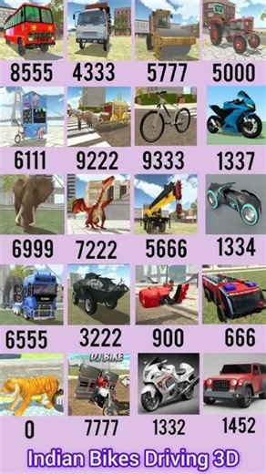 Indian Bikes Driving 3D || 😱 NEW CHEATS CODES #shorts #automobile #indianbikesdriving3d #gamin