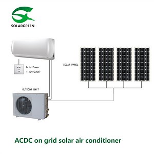 [Hot Item] 9000, 12000, 18000, 24000BTU Solar Powered Air Conditioner Acdc Solar Mini Split for Home Use