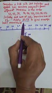 SSTF Disk scheduling Algorithm in Operating System | Shortest Seek Time First | #yshorts #education