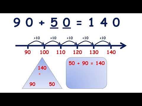 Solve missing number problems for adding multiples of 10 (crossing 100)