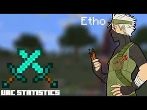 Mindcrack UHC statistics: Etho