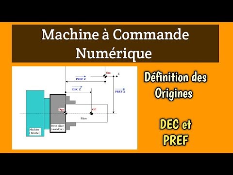 📽️ Machine à Commande Numérique CN - Origine programme🔸🤔 S'abonner