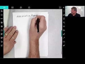 6 Basic Rules of Algebra