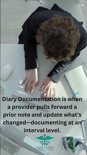 Diary Documentation or Cloning? What Auditors Need to Know