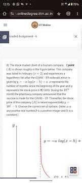 IITM BS DEGREE maths 1 week 6 graded assignment solution #iitmadras #bsdegree