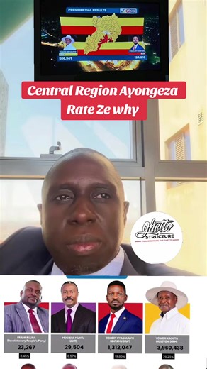 Ghetto Structure: A Call to Vote for President Museveni