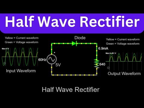 Half Wave Rectifier: Exploring Operation and Waveform Analysis | Diode | Electrical Engineering