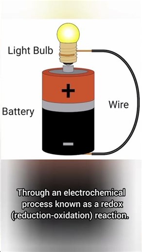 Use of Battery and how they work/#elecronics #shortvideo #battery #electricalcurrent #shorts