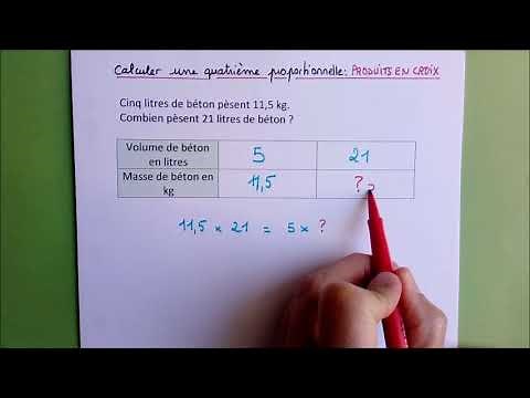 4e proportionnelle Produits en croix