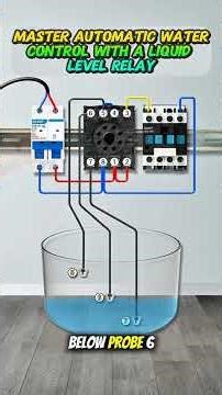 Master Automatic Water Control with a Liquid Level Relay⚡️💡 Like❣️ comments📋 Share📤 . #levelrelay