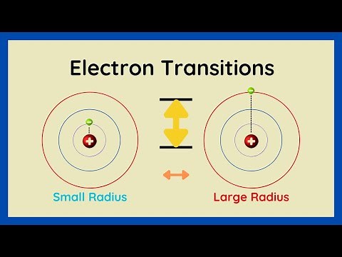How Do Electrons Jump Between Atomic Energy Shells/Rings?