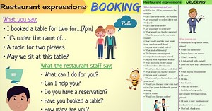 Useful Expressions to Use at Restaurant in English - ESLBUZZ