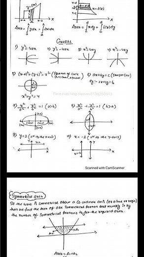Application of integration concept and graphs pdf | Chapter 8 application of integrals pdf