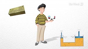 Ep 10 - Fun with Pressure and Hydraulics