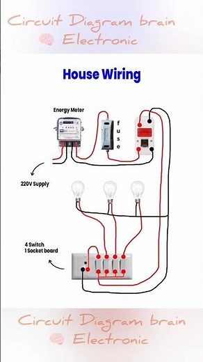 Simple House electrical wiring diagram #circuitbasics