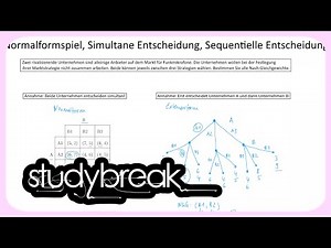 Normalformspiel, Simultane Entscheidung, Sequentielle Entscheidung | Spieltheorie