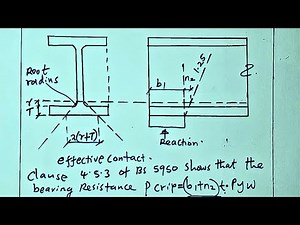 INTRODUCTION TO DESIGN IN STRUCTURAL STEEL WORK TO BS 5950