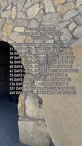 As of April 20th Days until: Happy Easter! Because He is risen, every day holds new hope, and every season brings new joy! Countdown Calendar 15 Days until 5 de Mayo (May 5) 21 Days until Mother’s Day (May 11) 24 Days until End of School Year (Assuming May 14) 36 Days until Memorial Day (May 26) 56 Days until Father’s Day (June 15) 60 Days until Juneteenth (June 19) 61 Days until Summer Begins (June 20) 75 Days until 4th of July (July 4) 95 Days until Pioneer Day (July 24) 134 Days until Labor D