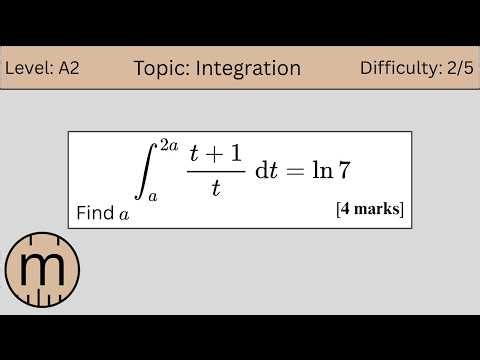 Another Integral? Yes Please! [Edexcel]