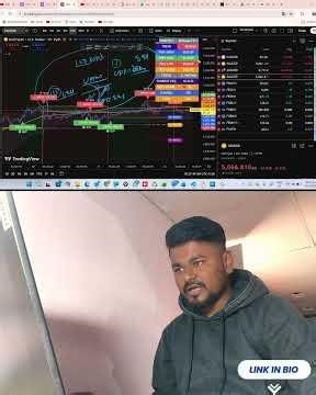 Powerful Trading Indicator for Beginners 🚀 Bullguard Tutorial #trading