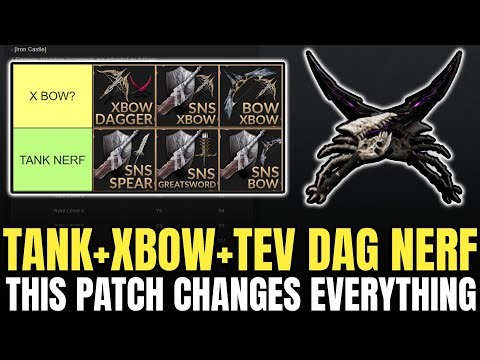Major KR Patch Update: Huge NERFS to TANKS, XBOW, ORB, TEV DAG - Throne and Liberty