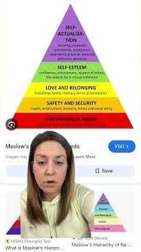 How Patriarchy Traps Us in Survival Mode (Maslow’s Hierarchy Explained)