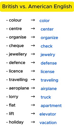 British vs. American English: Quick Differences