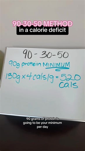 Replying to @Joquebeth Morillon Estrada #greenscreen Breaking down EXACTLY how to use the 90-30-50 method in a calorie deficit to reach your goals! ✨[COMMENT “I’M IN” on my LAST IG REEL to grab a preview of the FALL & WINTER Reset programs that include a | Dietitianwithtwins