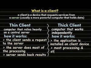 Thin Client vs Thick Client Model | Chapter 2 | A level Computer Science (9618)