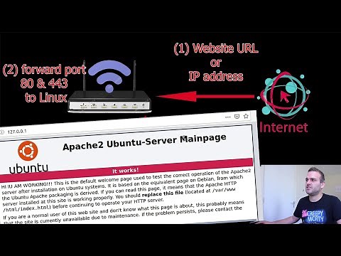 Host FREE website @ Home 2 - Apache2 & Port Forwarding