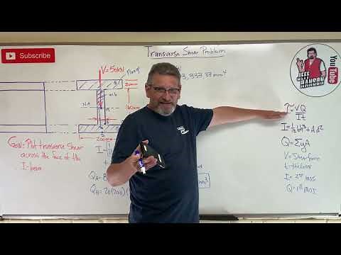 Mechanics of Materials: Lesson 38 - Maximum Transverse Shear Stress in a Beam
