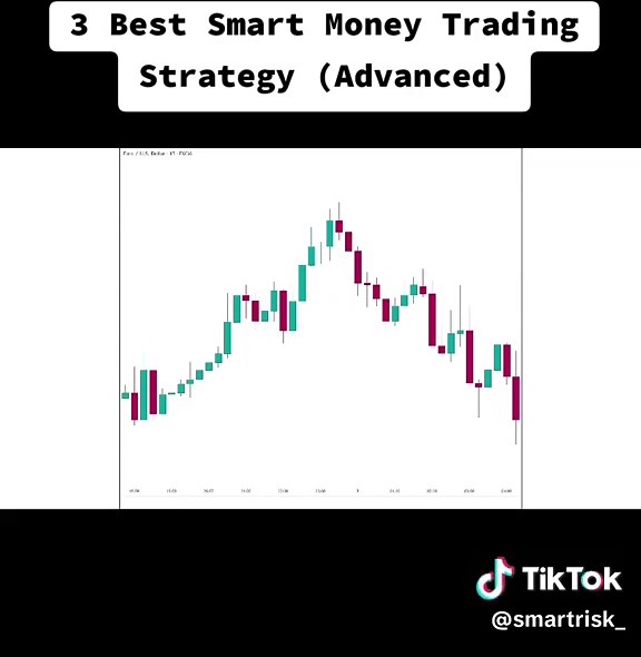#orderblock #forextrading #forex #silverbullet #tradings #makingmoney #daytrader #gold #silver #smartmoneyconcepts #smartmoneymanagement #smartrisk #artificialintelligence #investing #finance #bitcoin #liquidity #altcoins #xrp #crypto #icttrading #ict