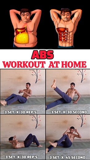 Abs Workout at Home | No Equipment | Six Pack in Progress 💪 #fitnessmotivation