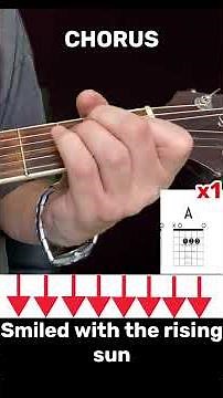 3 Little Birds Bob Marley Guitar Lesson. 3 Chords + Easy Strum Paatern