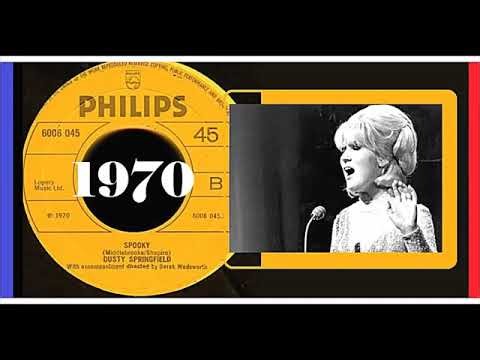 Dusty Springfield - Spooky