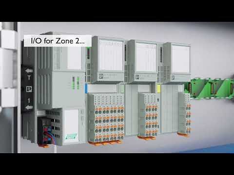 Remote IO system Axioline P