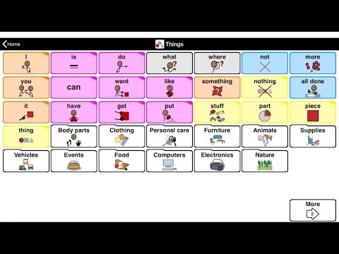 AAC Device Programming - What to Know When Editing/Customizing