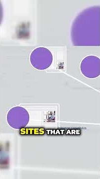 What Is the LinkedIn Ads Audience Network?