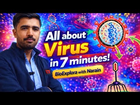 All About Virus in just 7-minutes 😲🦠